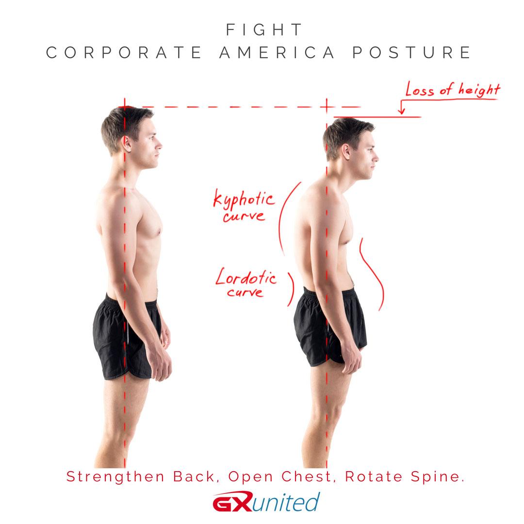 Fitness Business Tips: 5 Ways for Improving Posture in Your Classes